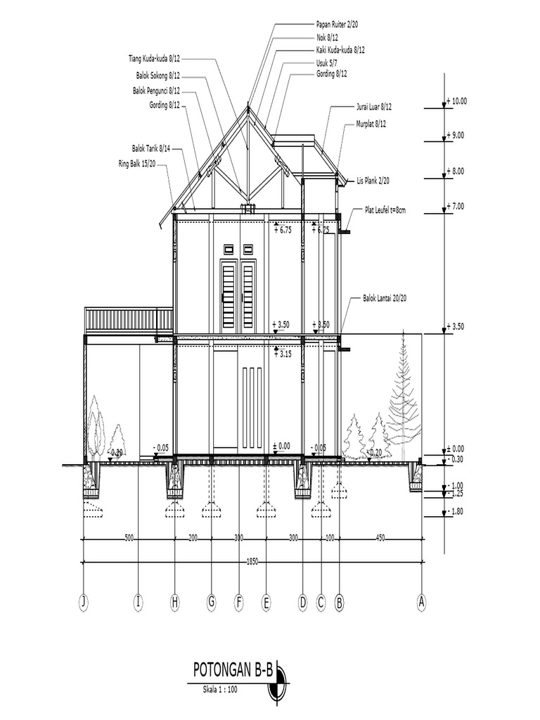 Contoh Potongan B B | PDF