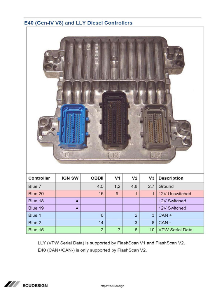 Pinout AcDelco E40 GM | PDF