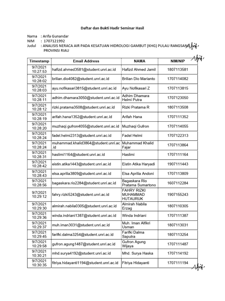 Daftar Dan Bukti Hadir Semhas Arifa Gunandar | PDF