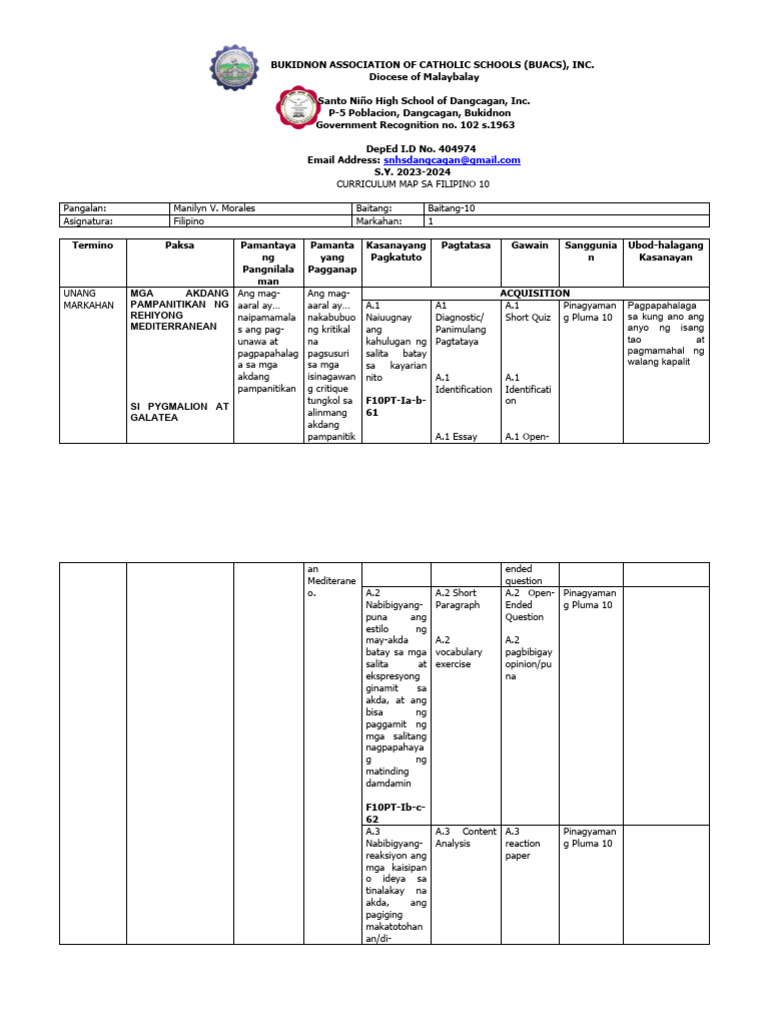 Cur Map Fil 10 Final 1st Quarter | PDF