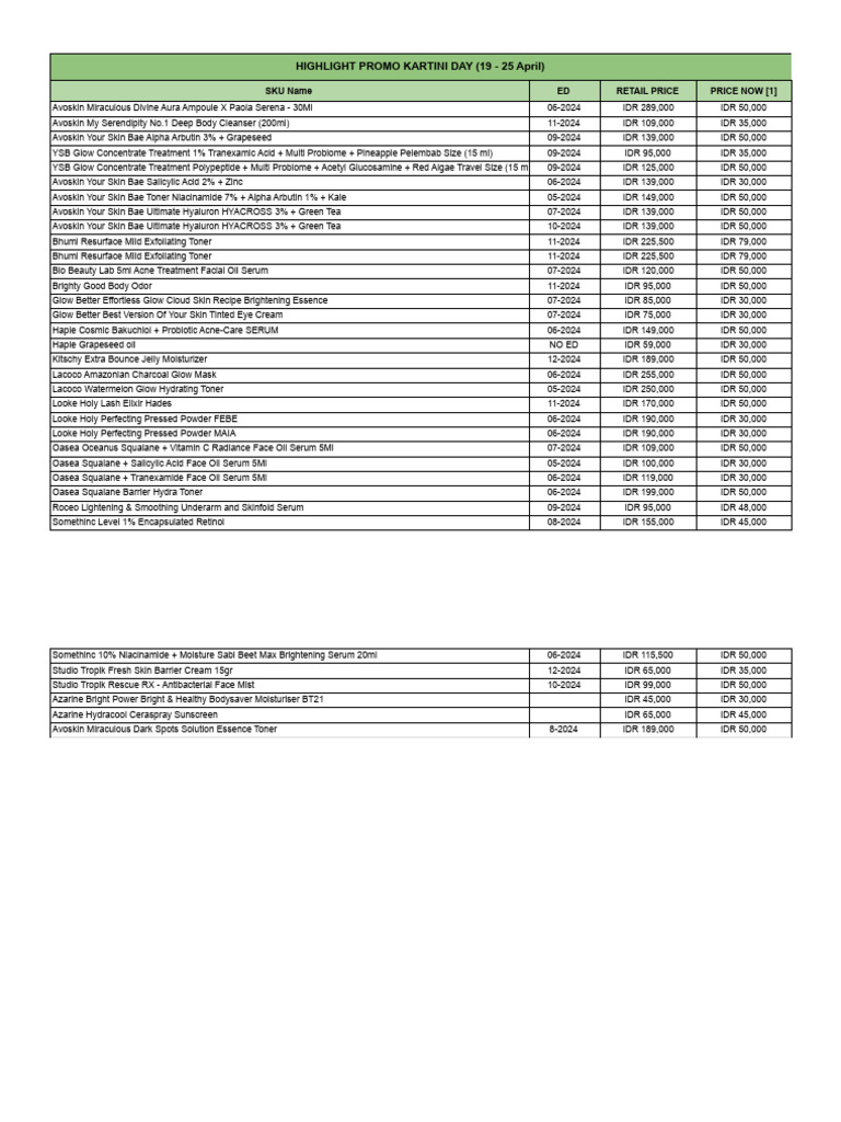 Pricelist MSBB Kartini Day | PDF | Beauty | Skin