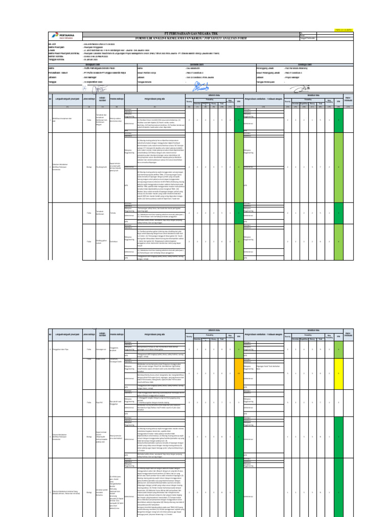 003.jsa - Pmod2-Ca25-3171.09.2023 Penggalian (CA Mori Tower) Ffa | PDF