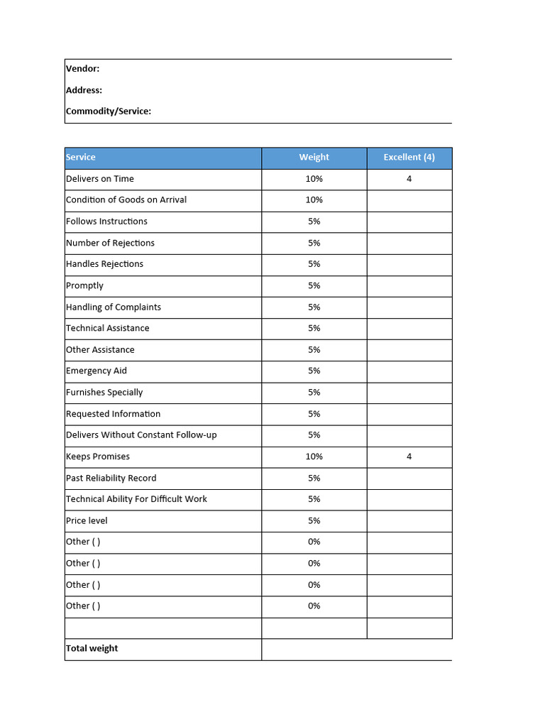 Vendor Rating Individual Supplier SAMPLE | PDF | Business