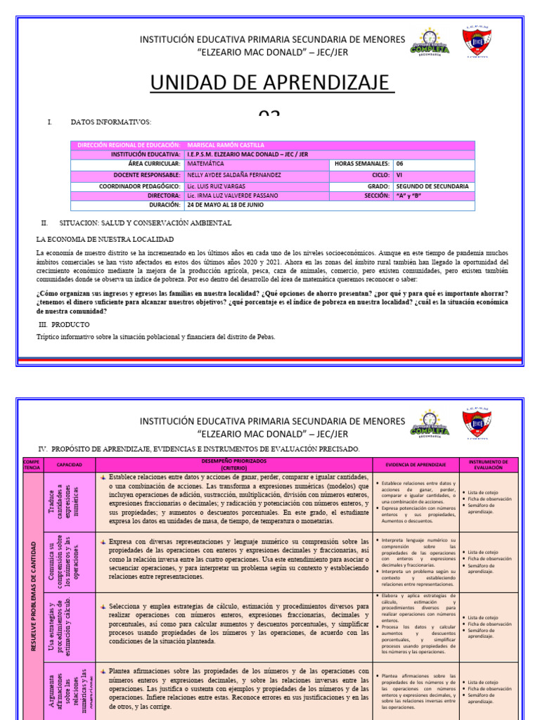 UNIDAD DE APRENDIZAJE 03 EMD 2021 - 2° Sec. Nesafer | PDF | Histograma | Estadísticas