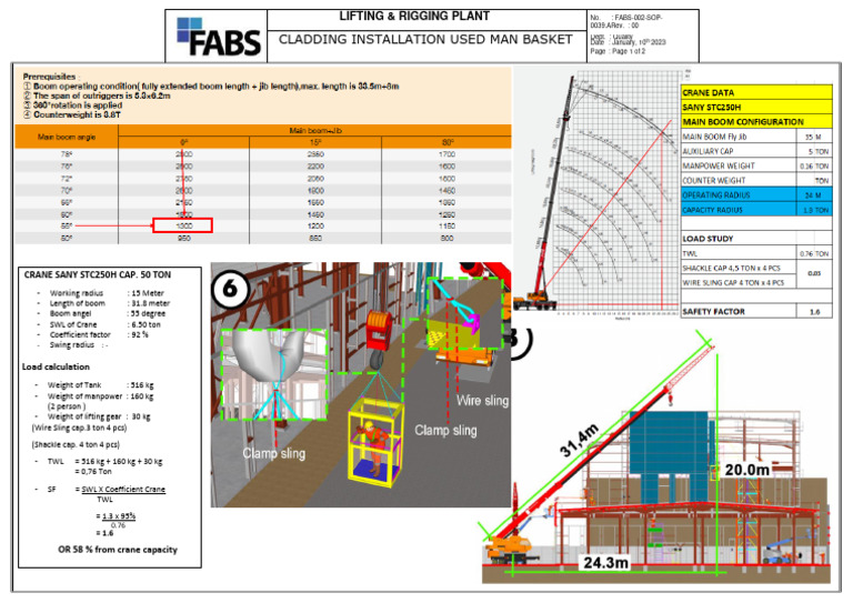Man Basket Lifting Plan for Cladding | PDF | Technology & Engineering