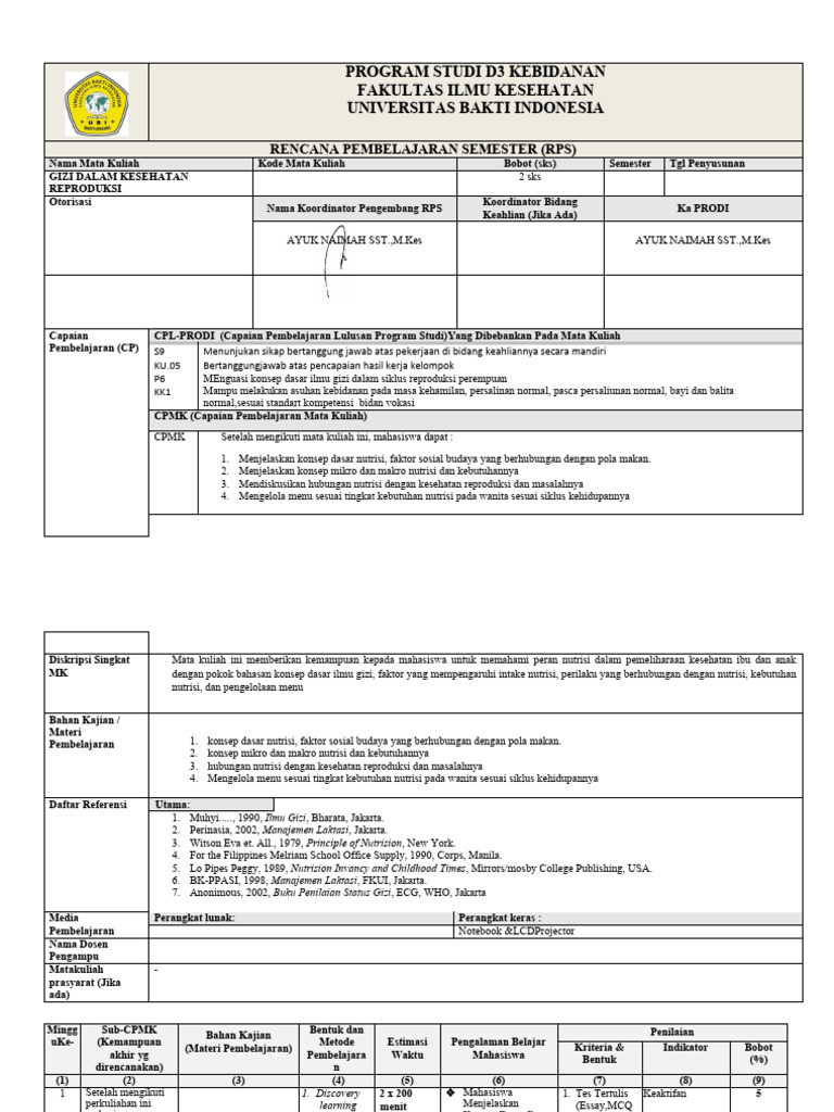 RPS Gizi Kespro | PDF | Karier & Perkembangan
