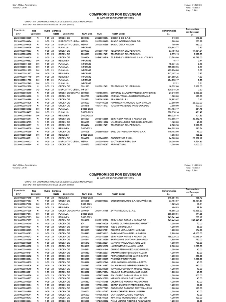 Pendientes Por Devengar Al3112223-636 PM | PDF