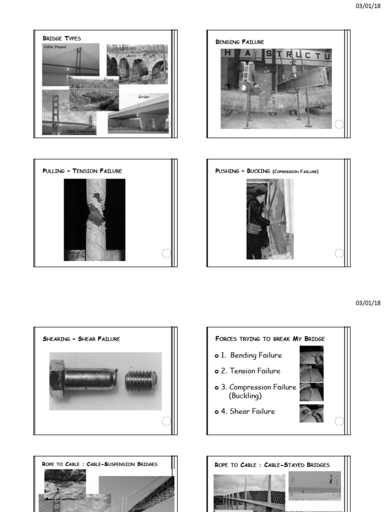 Truss Introduction - Balsa Wood Bridge | PDF | Truss | Civil Engineering