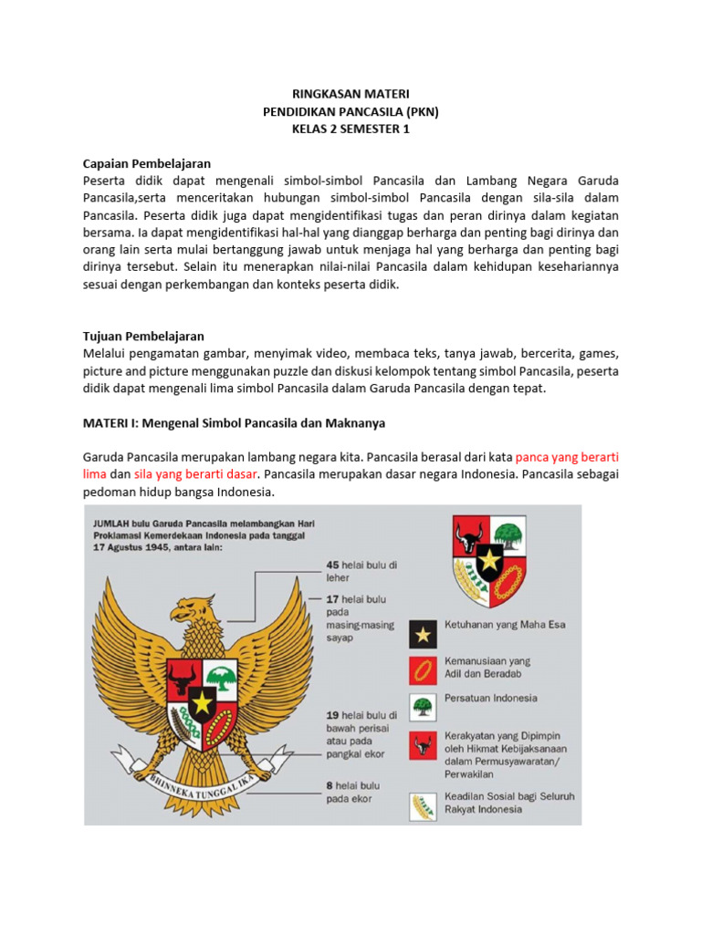 RINGKASAN MATERI Dan LKPD PPKN Simbol Dan Makna Sila Pancasila | PDF