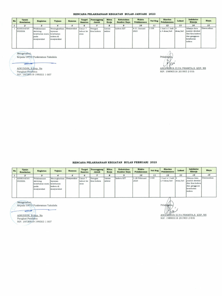 2.7.1.e Rencana Tindak Lanjut Pelayanan UKM Pengembangan | PDF