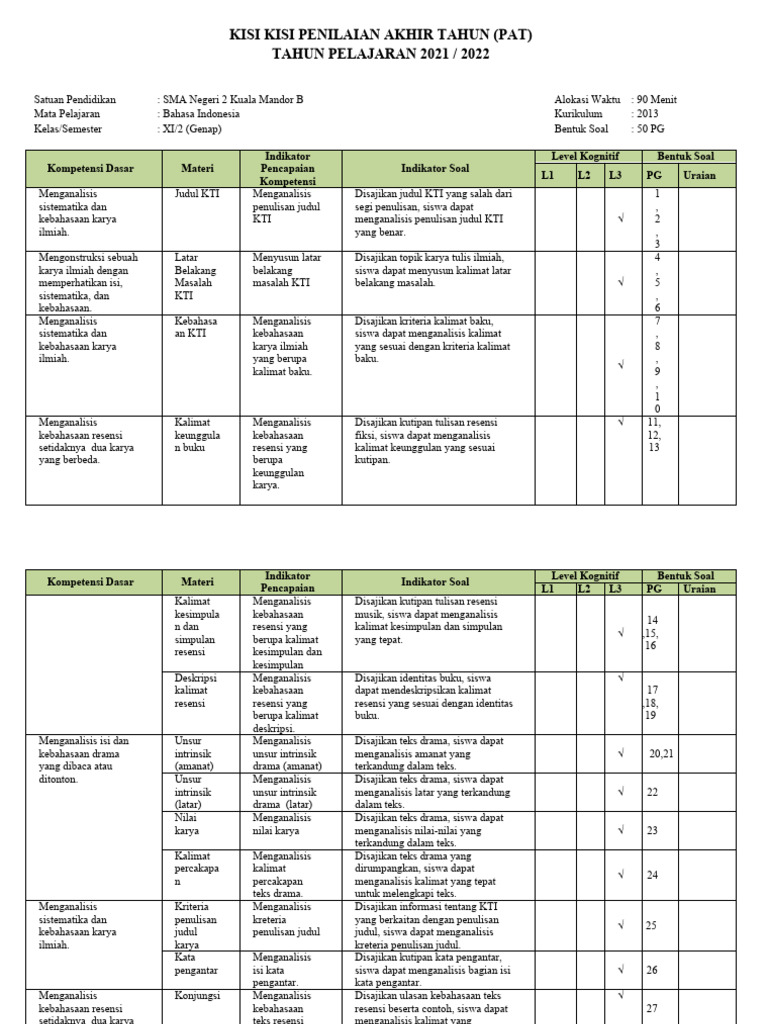 Kisi B.I 11 SMTR 2 | PDF