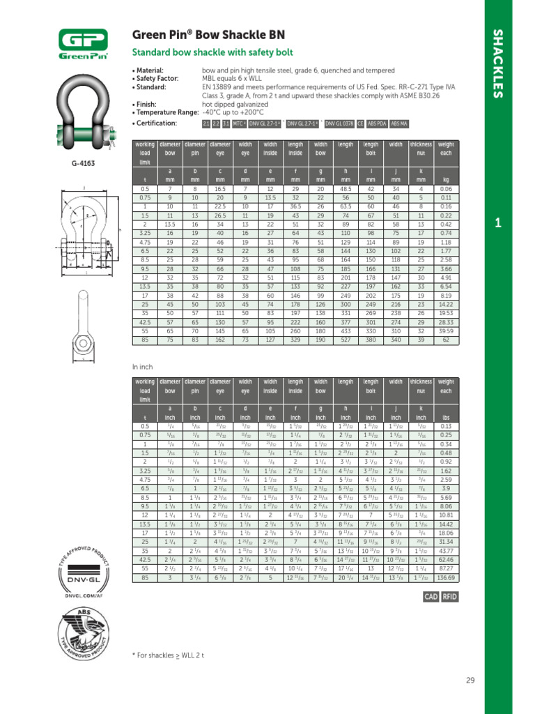 Green Pin Catalogue 2019 - 1 | PDF | Metalworking | Building Materials