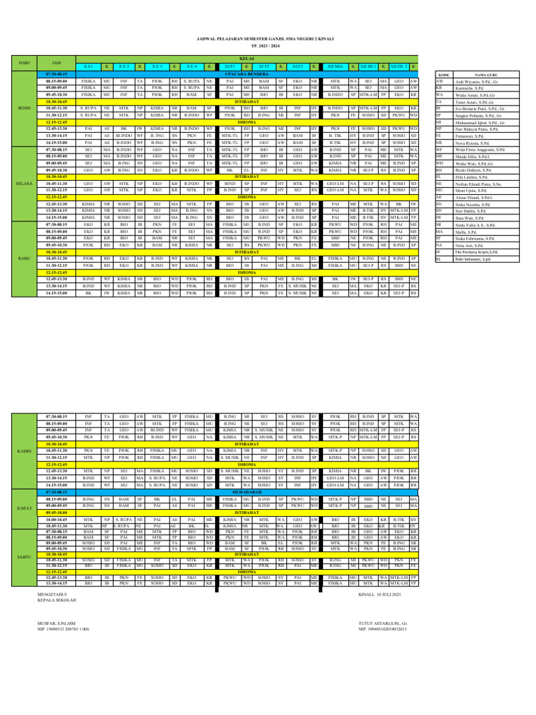 Jadwal Ganjil TP 2023 2024 Ok (1) 1 | PDF