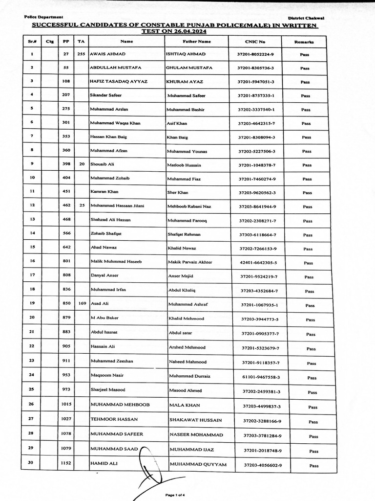 Syllabus Grade 2 | PDF