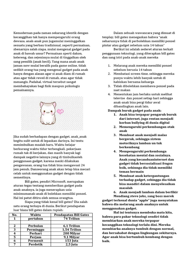 Kemodernan Pada Zaman Sekarang Identik Dengan Kecanggihan Tak Hanya Mempengaruhi Orang Dewasa ...