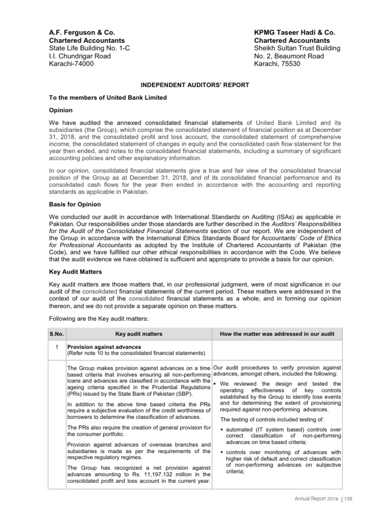 United Bank Limited 2018 Audit Report | PDF | Audit | Financial Statement