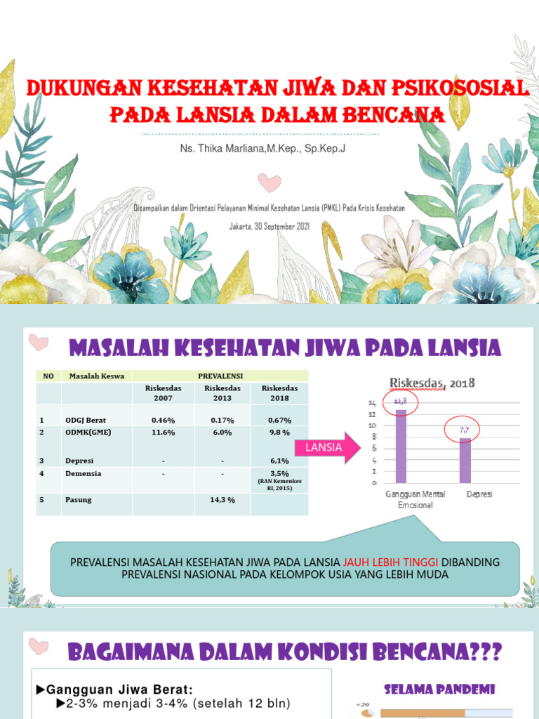 Dukungan Kesehatan Jiwa Dan Psikososial Pada Lansia Dalam Bencana - Thika | PDF