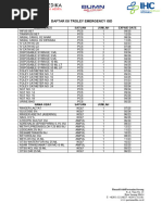 Emergency Trolley Checklist | PDF | Drugs | Pharmacology