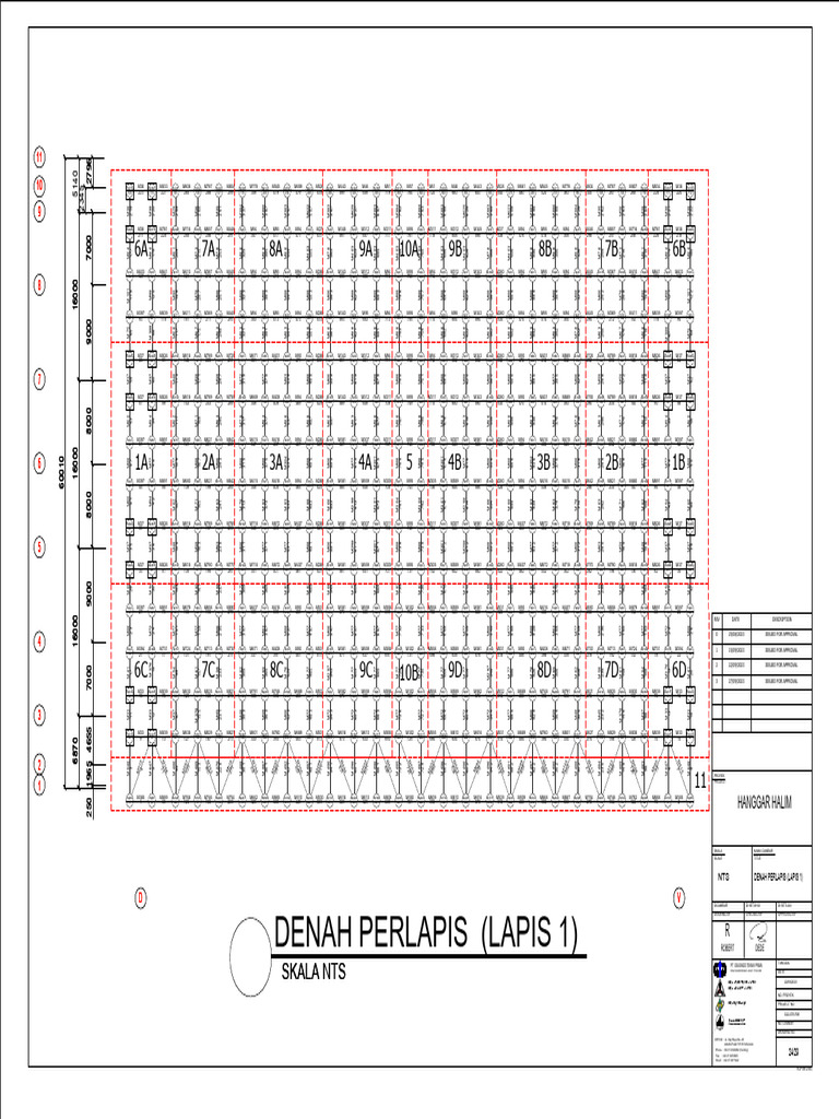 Perlapisan Hanggar Halim | PDF