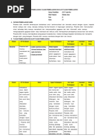 Modul Ajar Bahasa Jawa Kelas 3 | PDF | Seni & Disiplin Bahasa