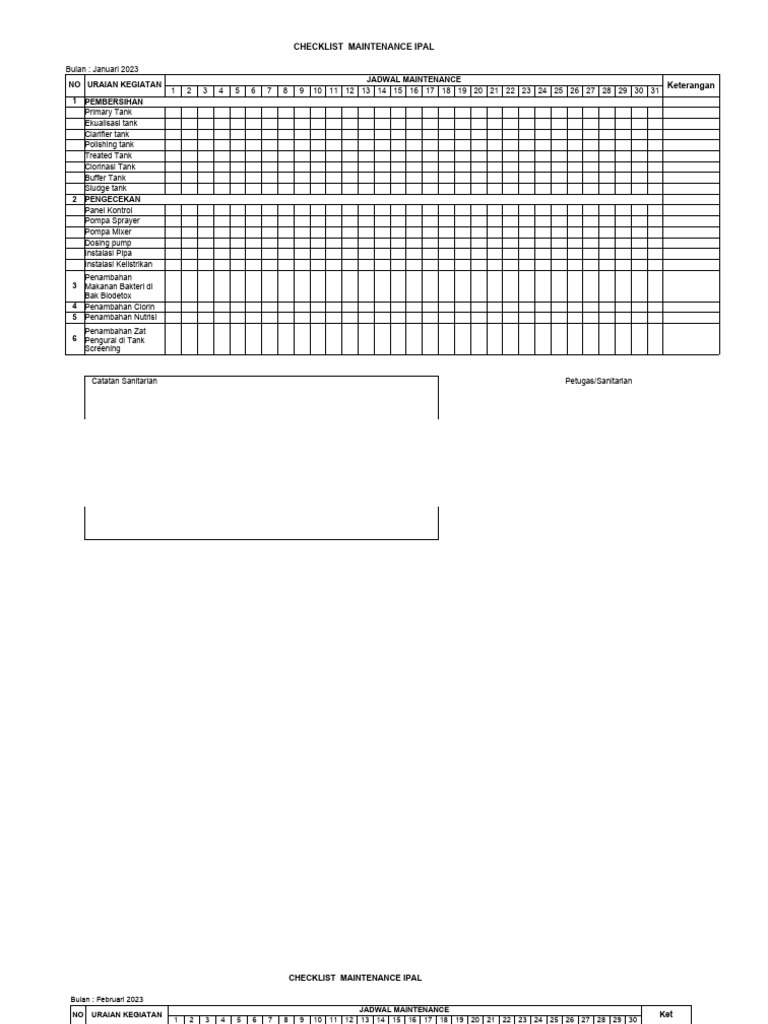Checklist Maintennce Ipal Induk 2023 | PDF | Environmental Issues With ...