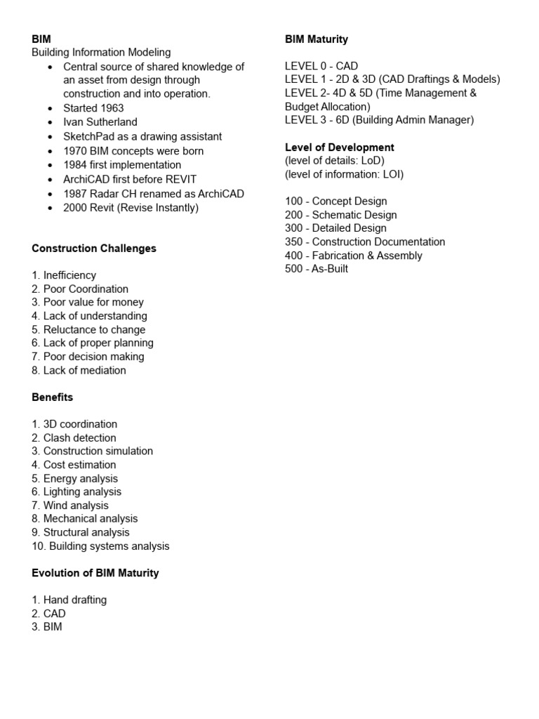 Understanding BIM: Evolution and Benefits | PDF | Computers ...