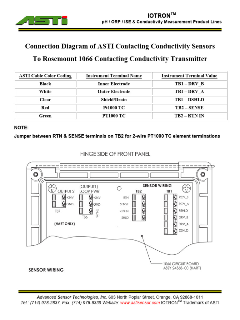Rosemount 1066 Contacting Conductivity ASTI Sensor Wiring Schematic ...