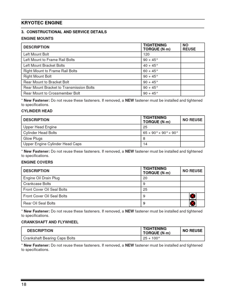 Kryotec Engine: Engine Mounts Description N M) NO Reuse | PDF | Screw | Internal Combustion Engine