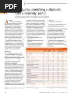 Assesment of Case Difficulty in Endodontics | PDF