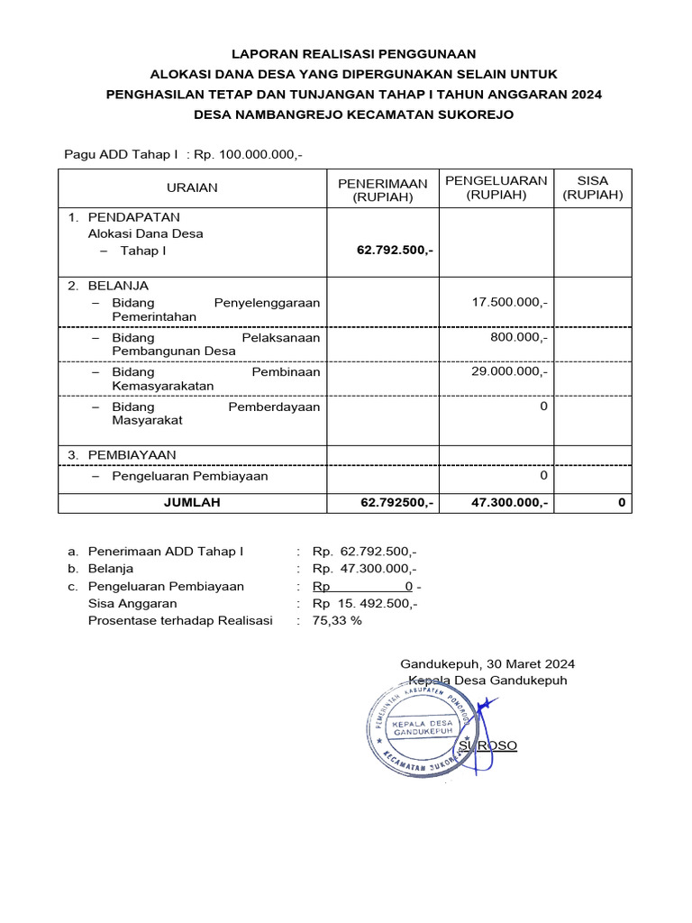 Contoh Format Lra Add-Manual 2024 | PDF