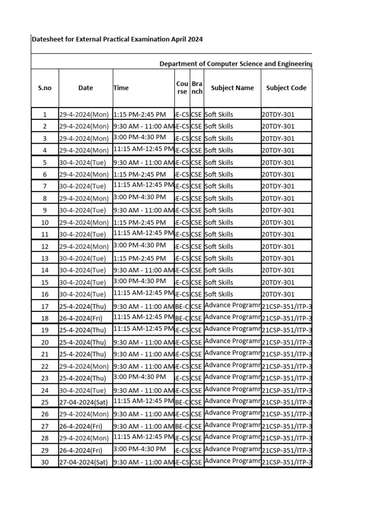 April 2024 Practical Exam Schedule | PDF | Computing | Computer Science