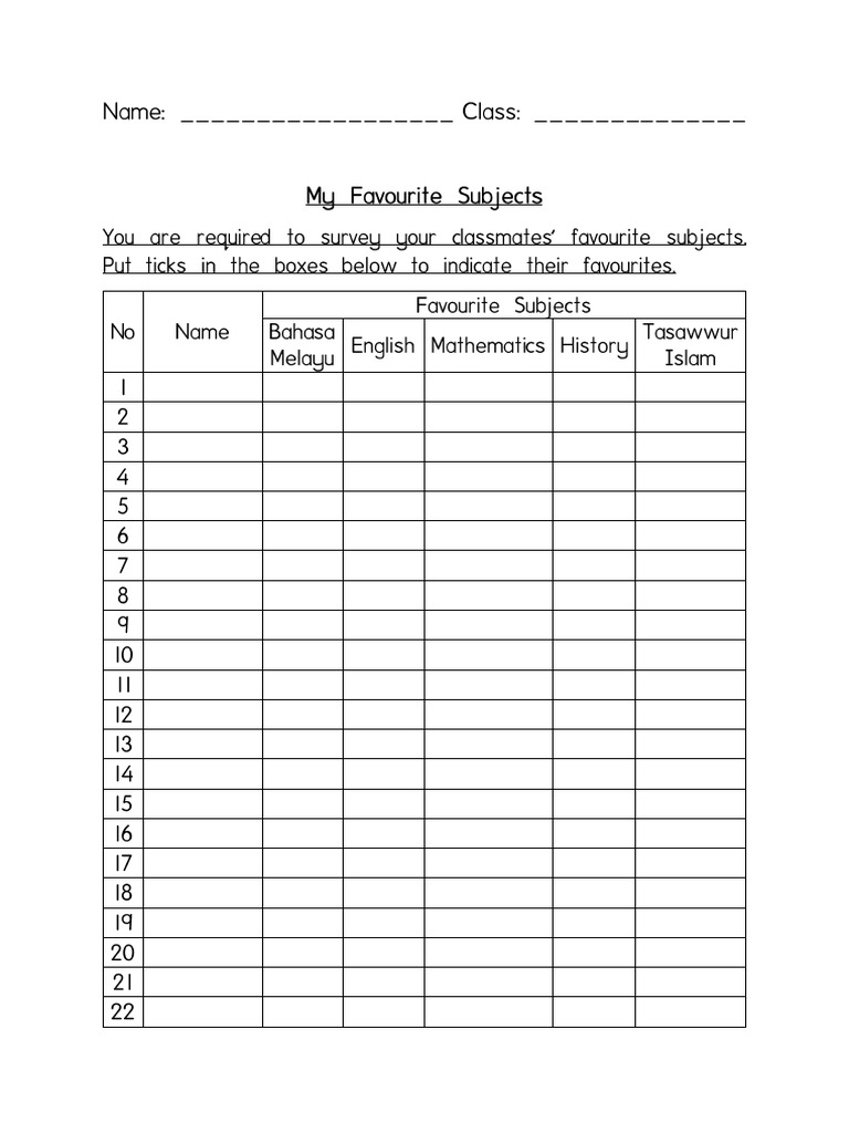 Favourite Subject | PDF