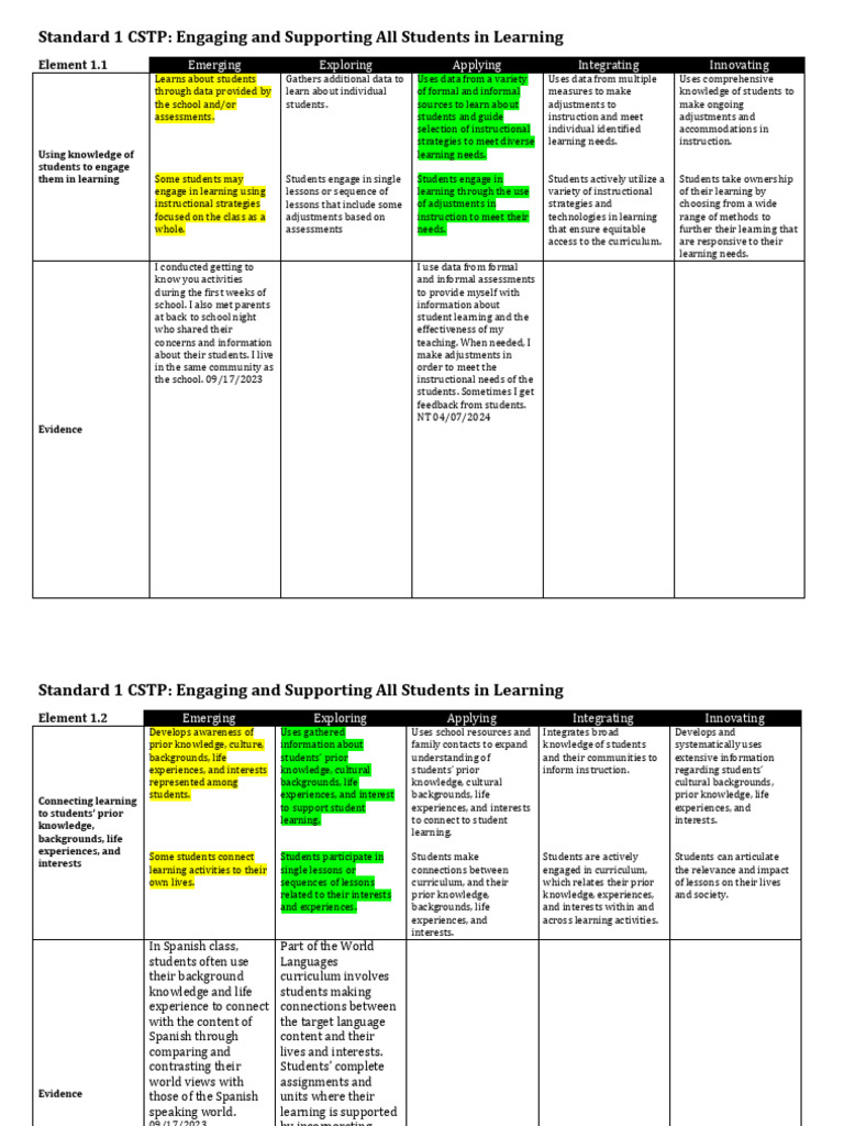 CSTP 1 Tricoche N 040724 | PDF | Reading Comprehension | Learning