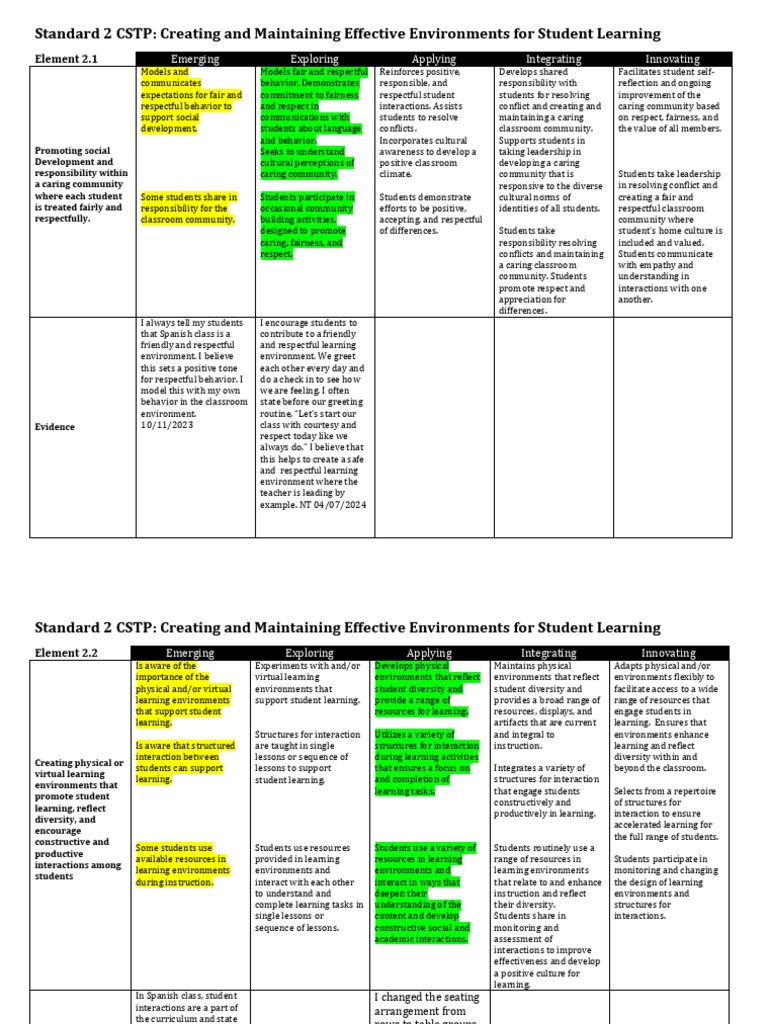 CSTP 2 Tricoche N 040724 | PDF | Learning | Psychological Resilience