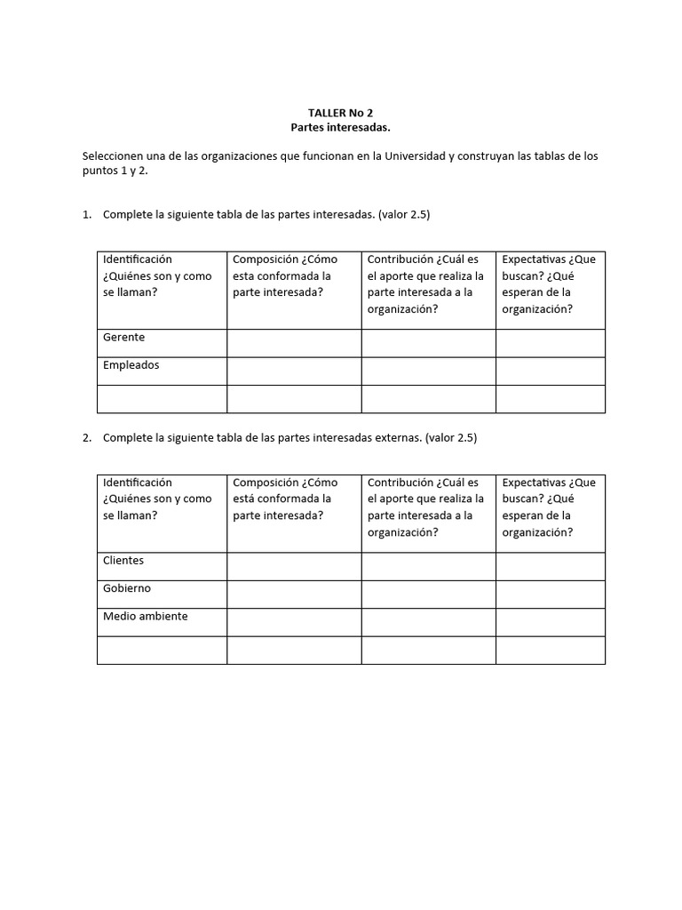 Taller N 2 Partes Interesadas | PDF
