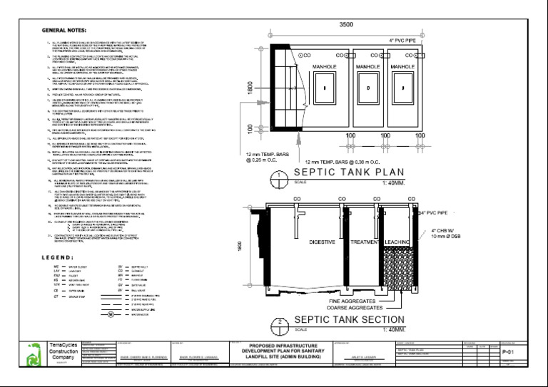 Plumbing Works | Download Free PDF | Plumbing | Fire Sprinkler System
