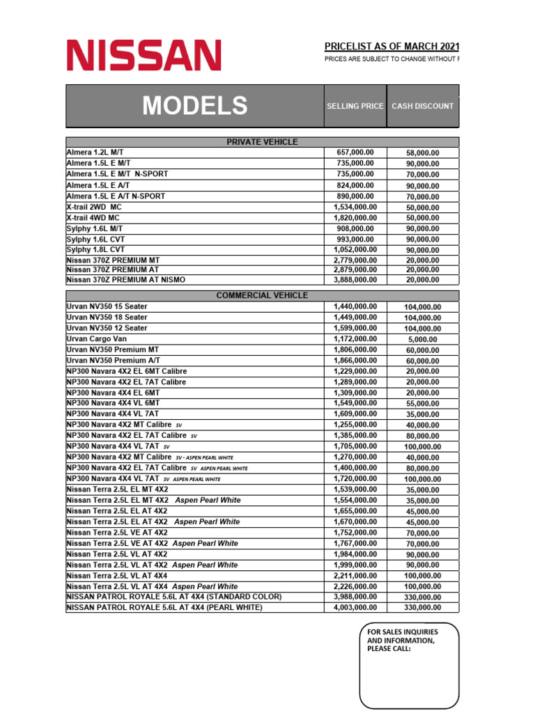 Nissan Vehicle Price List 2021 | PDF | Car | Motor Vehicle Manufacturers