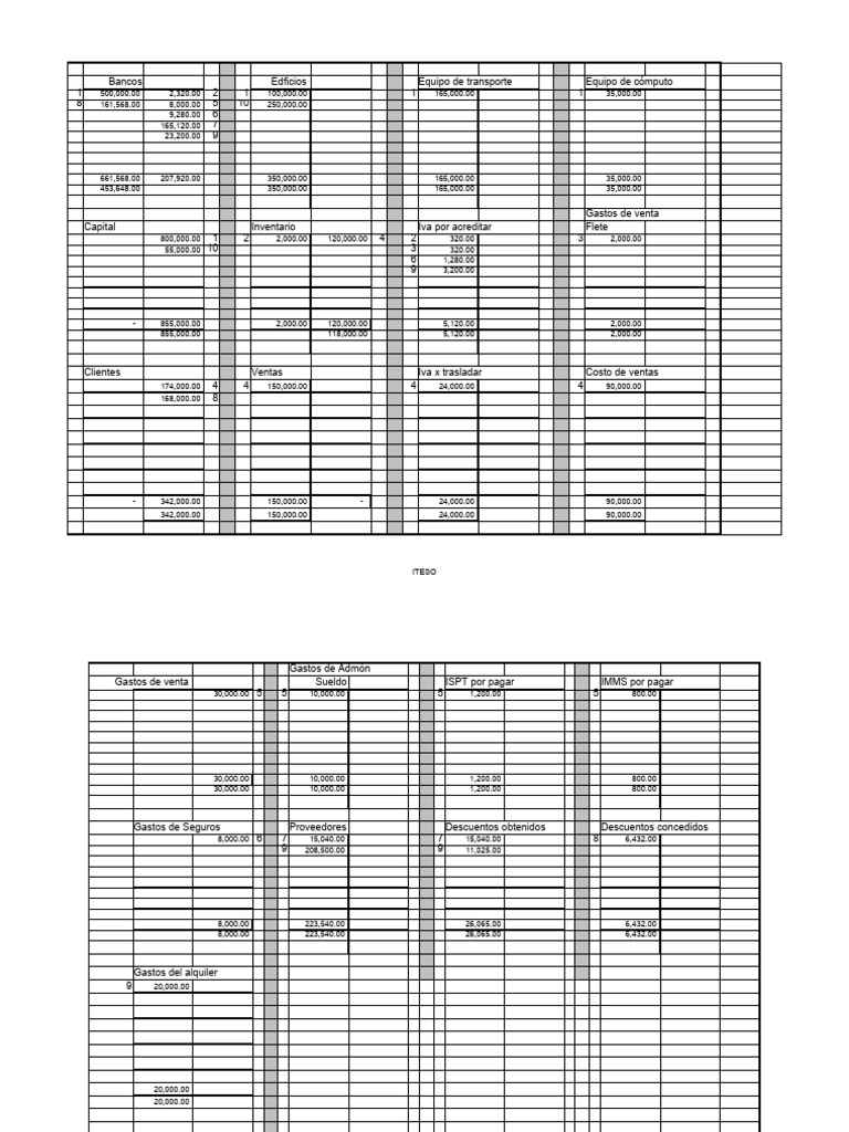 LRamírez Ejercicio 7a y 7b | PDF | Estado de resultados | Contabilidad
