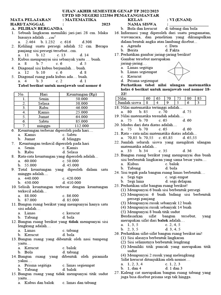 Ujian Akhir Semester Genap TP 2022 | PDF