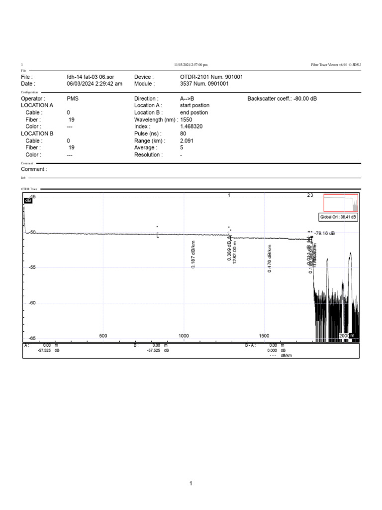 Fiber Trace Viewer v6.90 © JDSU 1 11/03/2024 2:57:00 PM: Global Orl: 38.41 DB | PDF | Optical ...