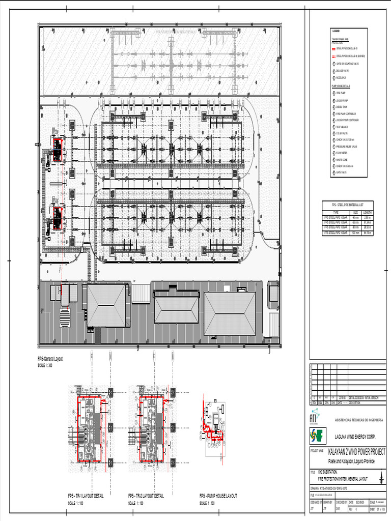 Sample Plan 1 | Download Free PDF | Valve | Pump
