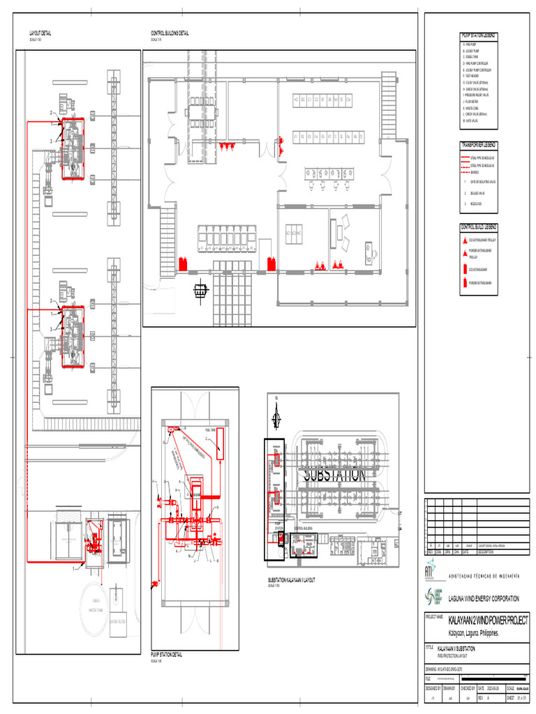 Sample Plan 2 | PDF | Chemical Engineering | Energy Technology