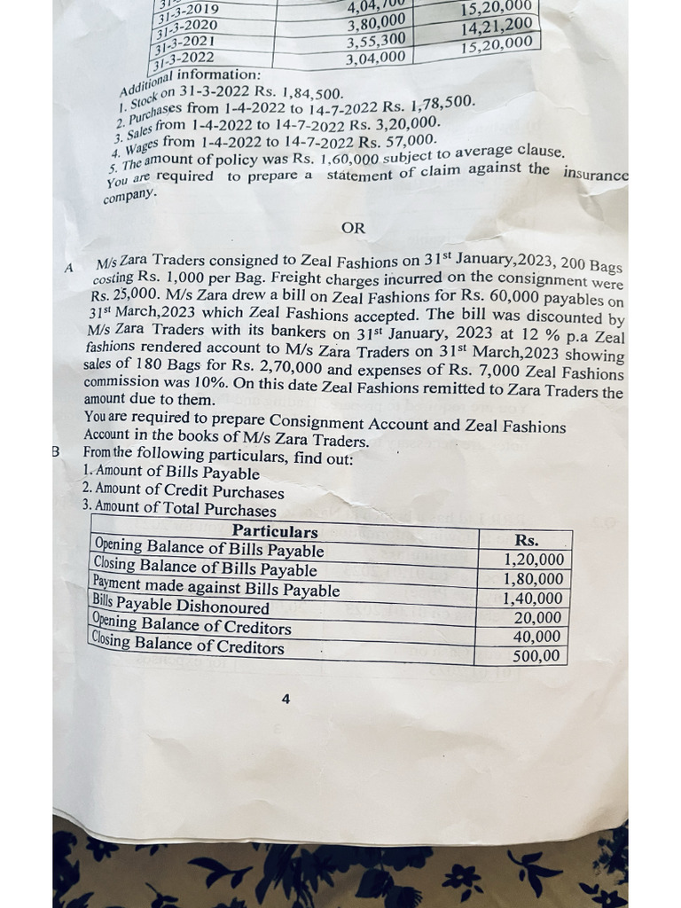 1st Year Bcom Paper | PDF