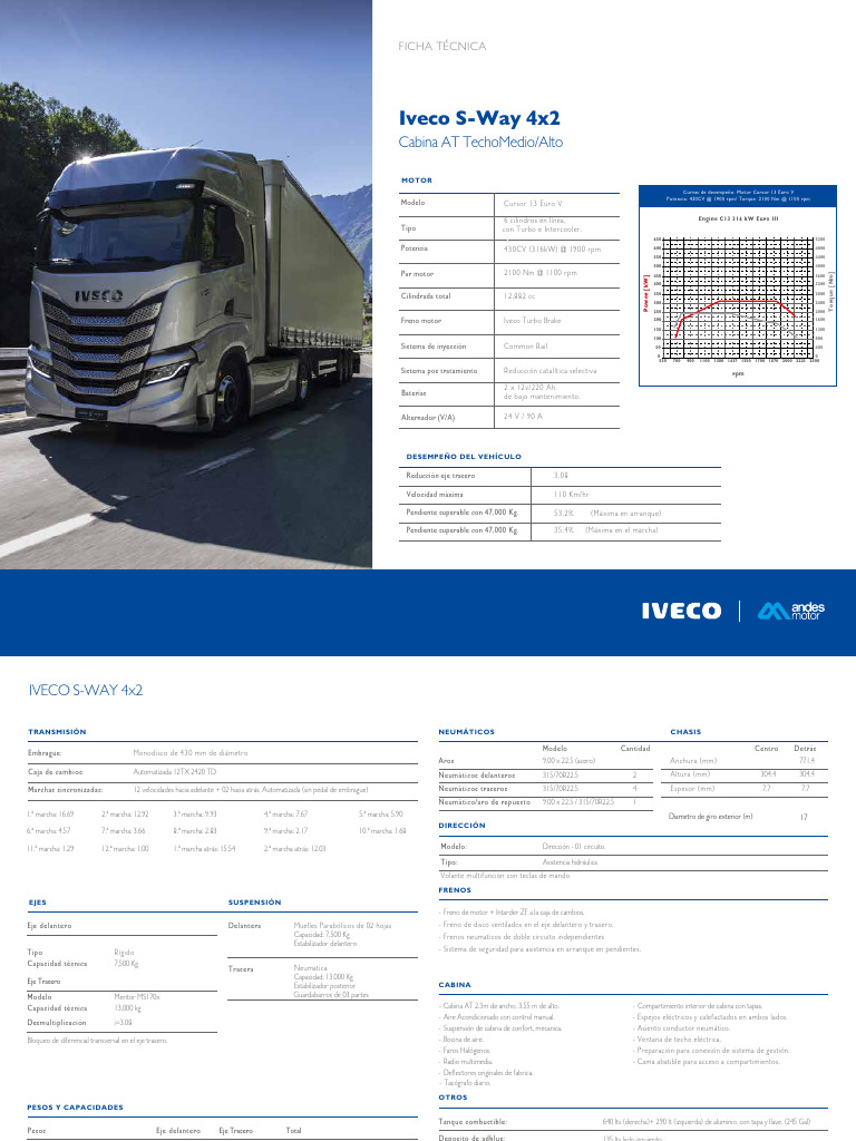 Iveco S-Way 4x2 | PDF | Eje | Partes de vehículo