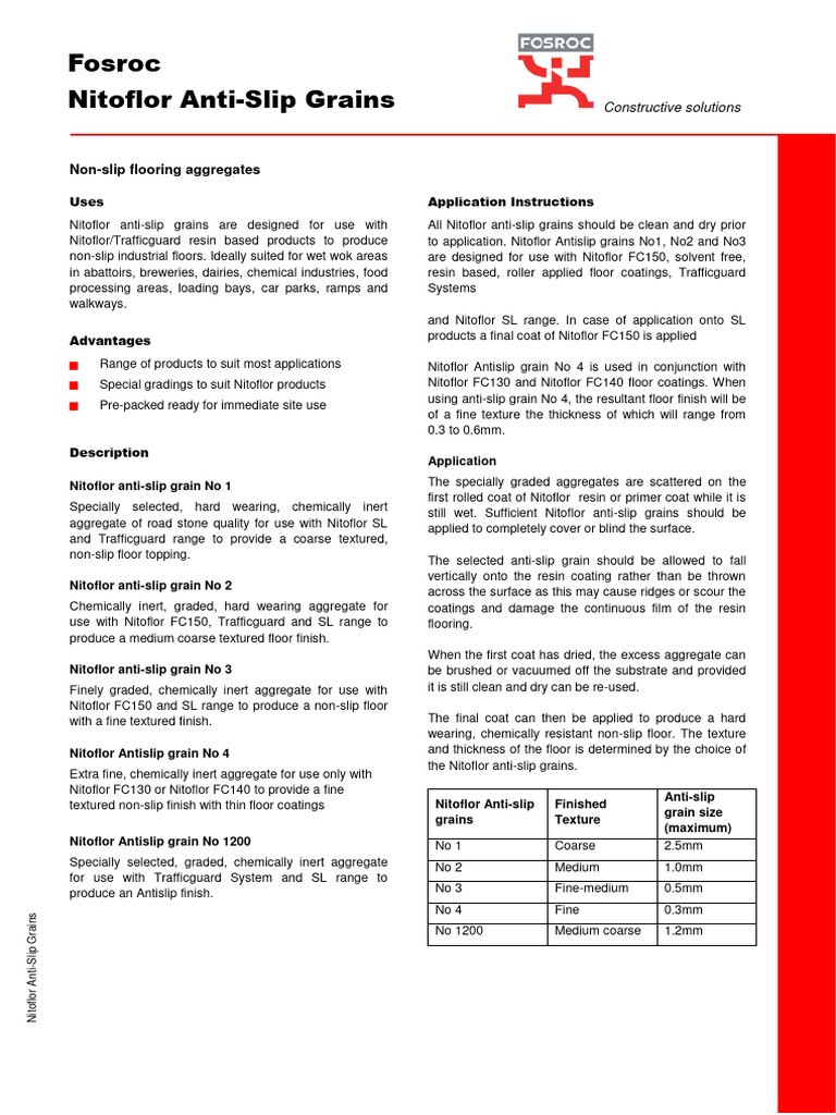 Nitoflor Anti-Slip Grains Overview | PDF | Coating | Building Engineering