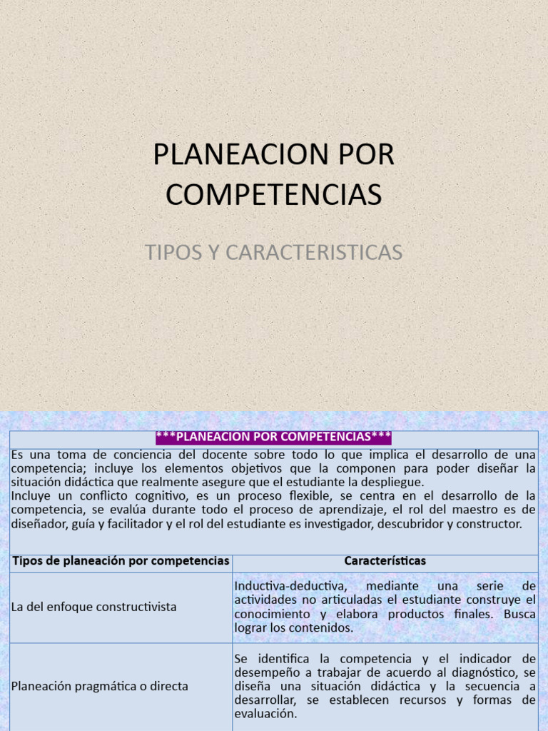Planeacion Por Competencias | PDF | Evaluación | Planificación