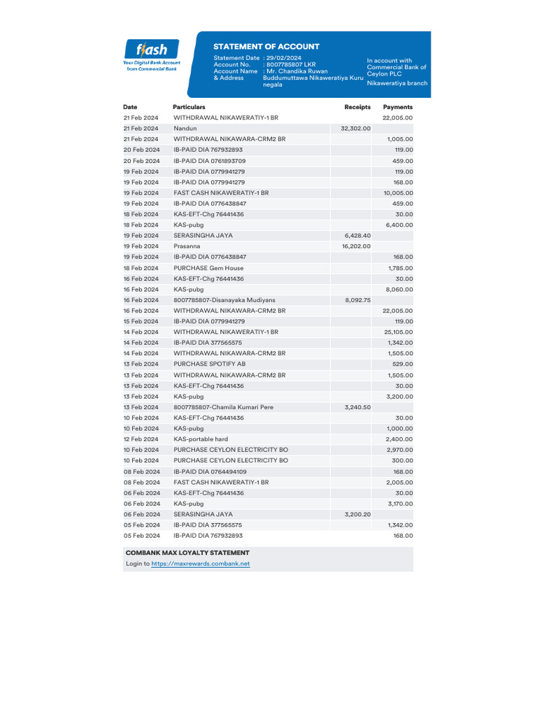 Statement of Account Statement of Account: Date Date Particulars Particulars Receipts Receipts ...