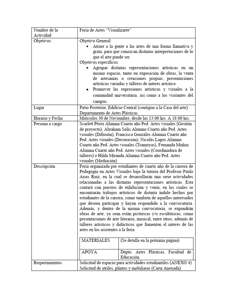 Ficha feria de artes visualizarte PAV | PDF | Las artes