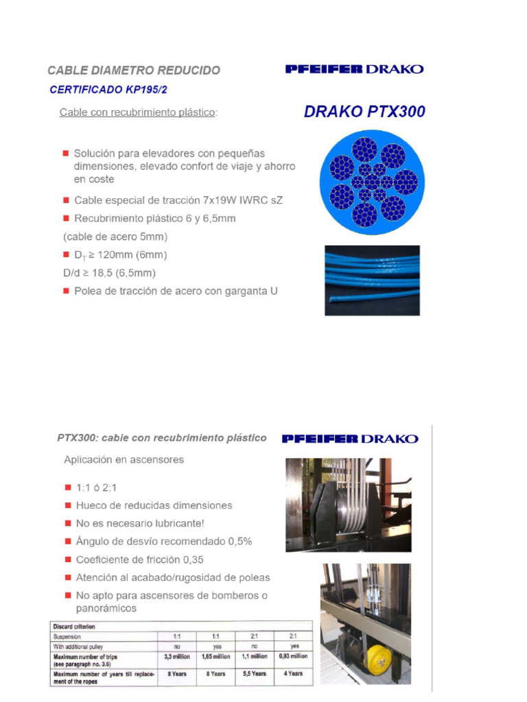 PTX - Cable Recubierto - DRAKO - PFEIFER | PDF