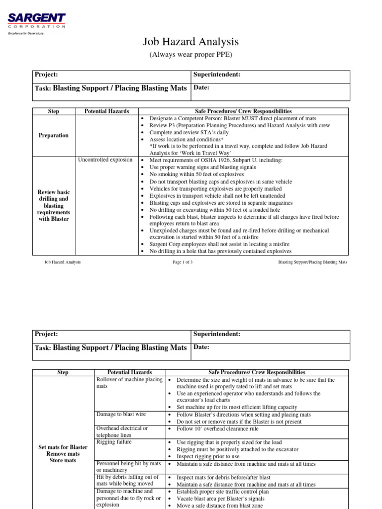 Blasting Mats Job Hazard Analysis Guide | PDF | Occupational Safety And ...
